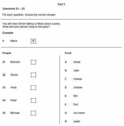 Cambridge A2 Key (KET): Listening - Teacher Phill