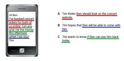 Cambridge A2 Key (KET): Reading and Writing Part 1 - Teacher Phill