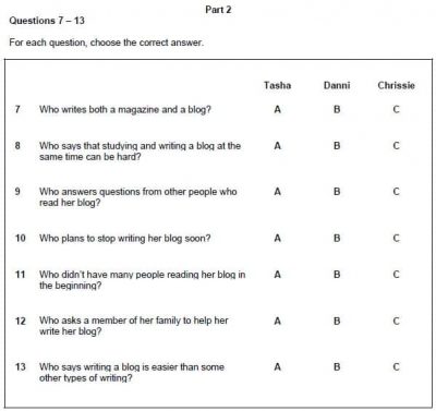 Cambridge A2 Key (KET): Reading and Writing Part 2 - Teacher Phill